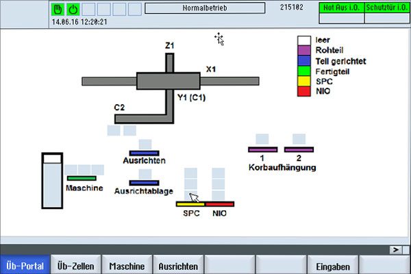 tia-portal2 - KNAPP STEUERUNGSTECHNIK